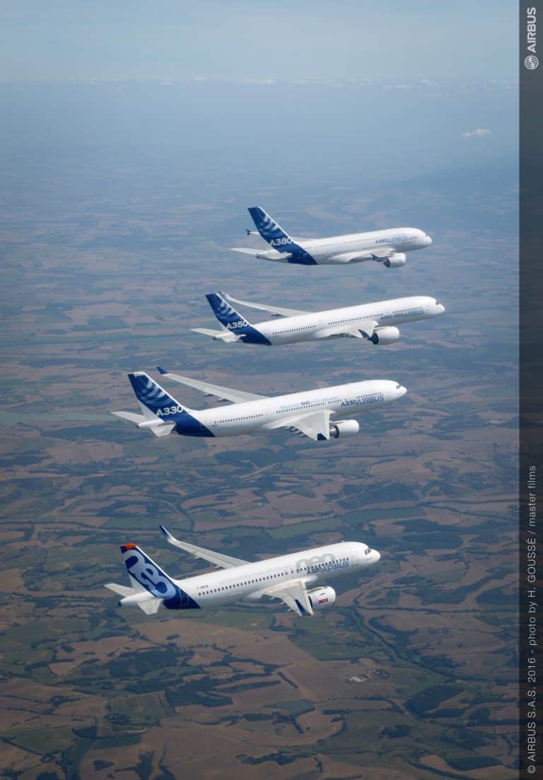 (Video) Airbus innovation: avioanele Airbus au zburat în familie